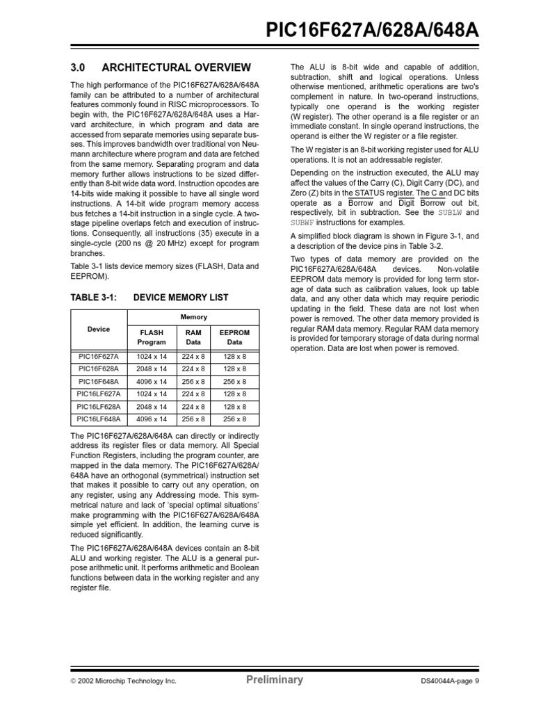 PIC16F627A/628A/648A: 3.0 Architectural Overview | PDF | Computer Data Storage | Instruction Set