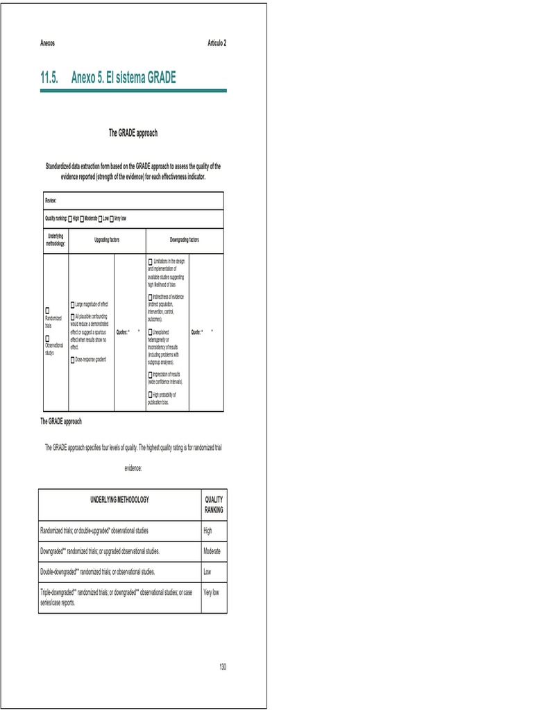 GRADE System for Evidence Quality Assessment | PDF | Career & Growth ...
