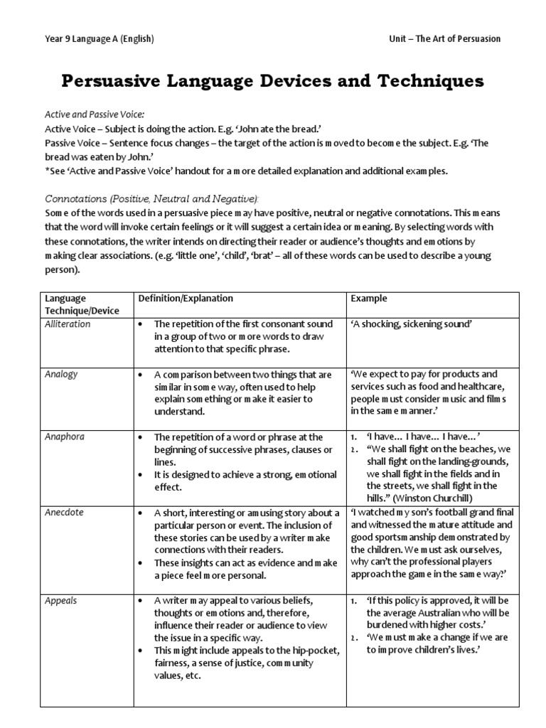 Persuasive Techniques | Persuasion | Metaphor