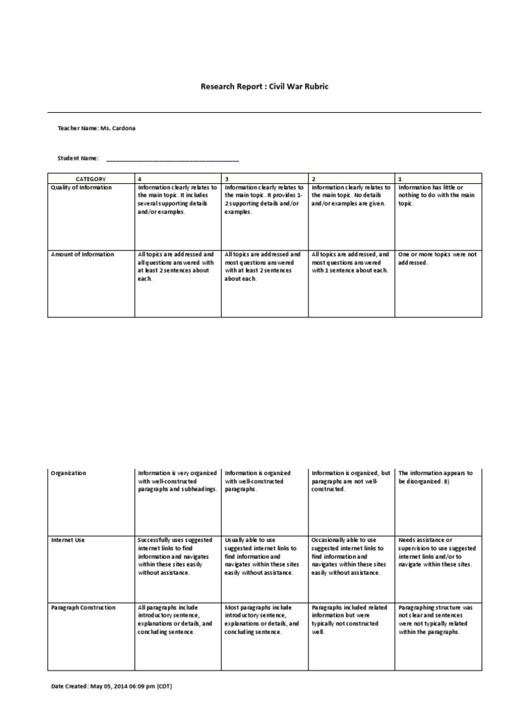 Civil War Report Grading Guide | PDF