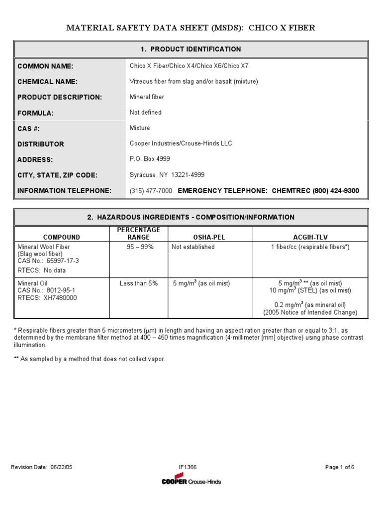 Chico X Fiber MSDS Overview | PDF | Dangerous Goods | Superfund