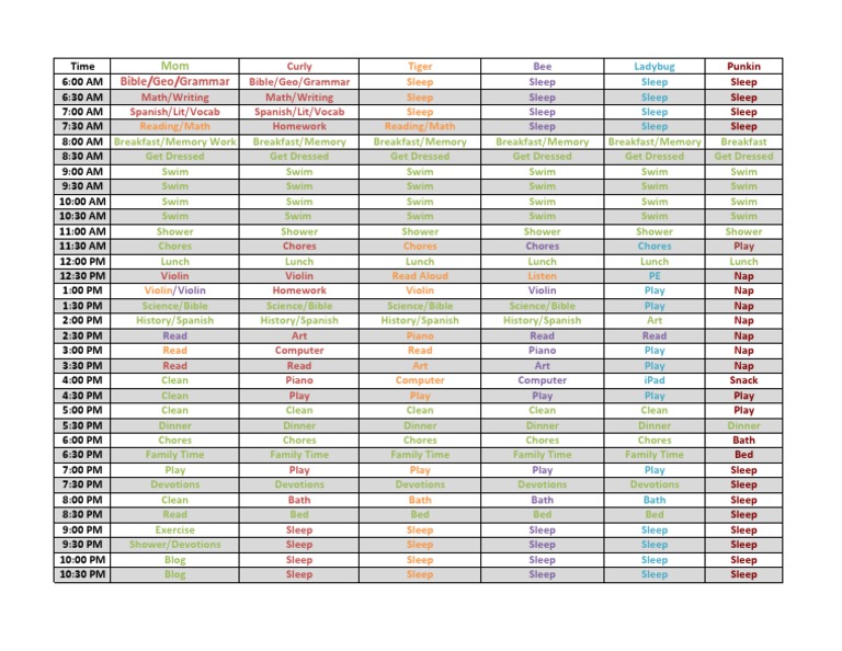Summer Swim Schedule Sheet1 | PDF | Language Arts & Discipline