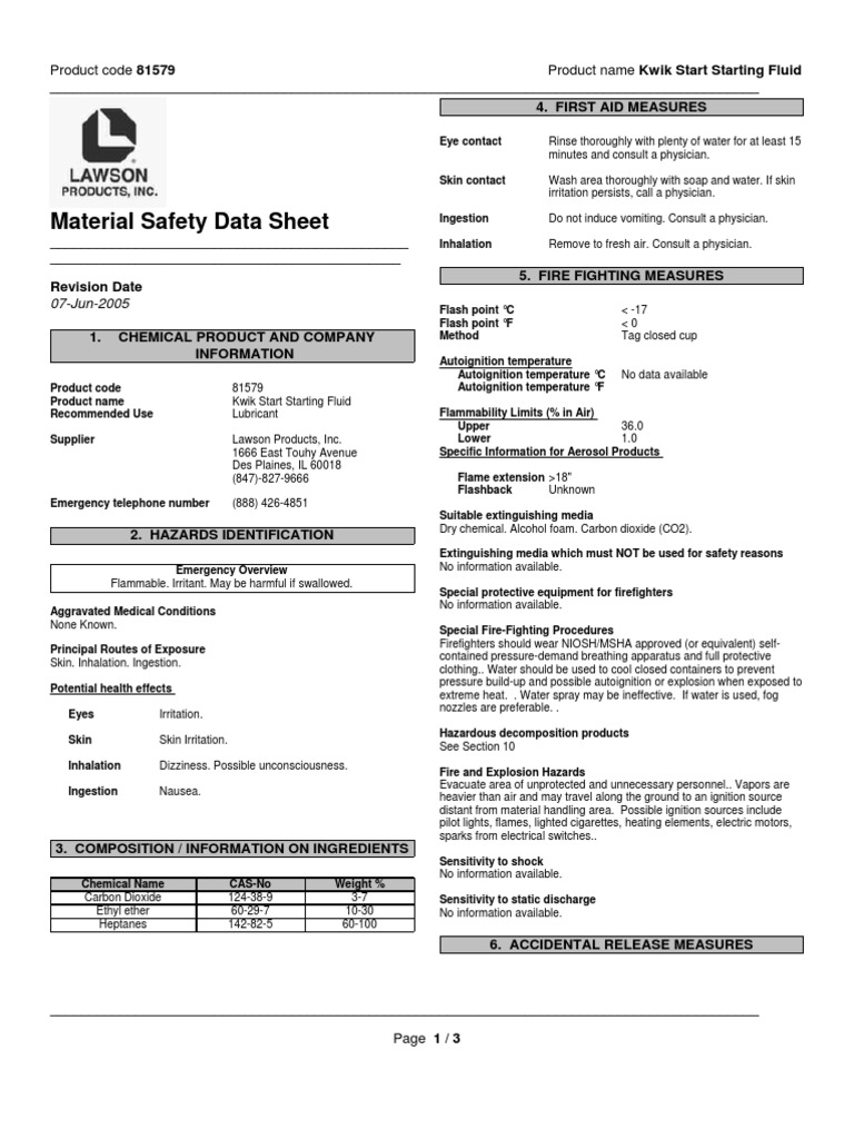 Lawson Products, Inc - Kwik Start Starting Fluid | PDF | Personal ...