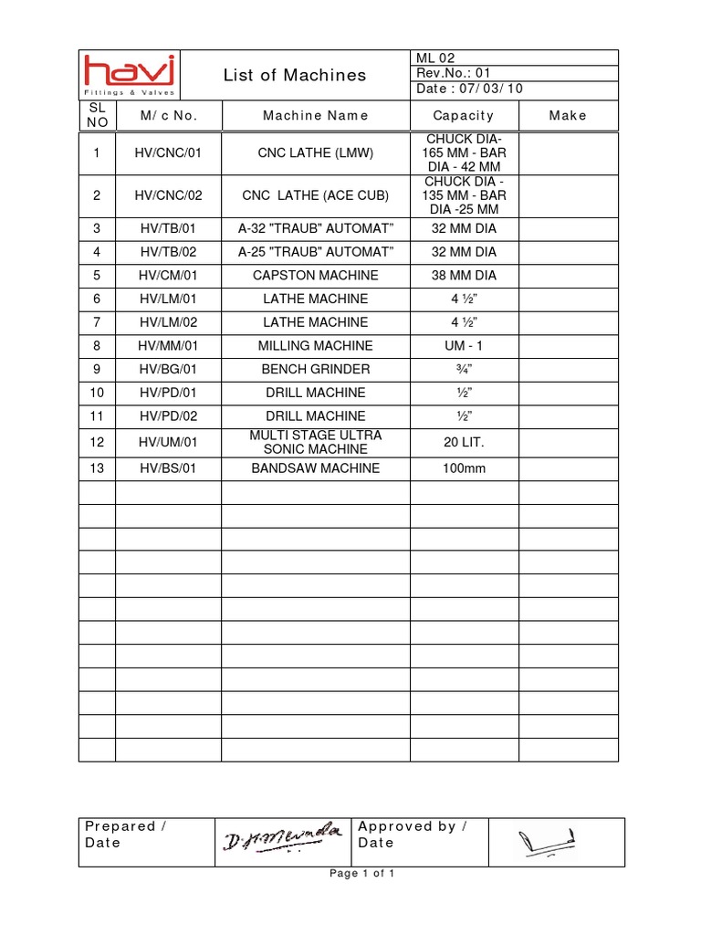 Machinery and Equipment List | PDF