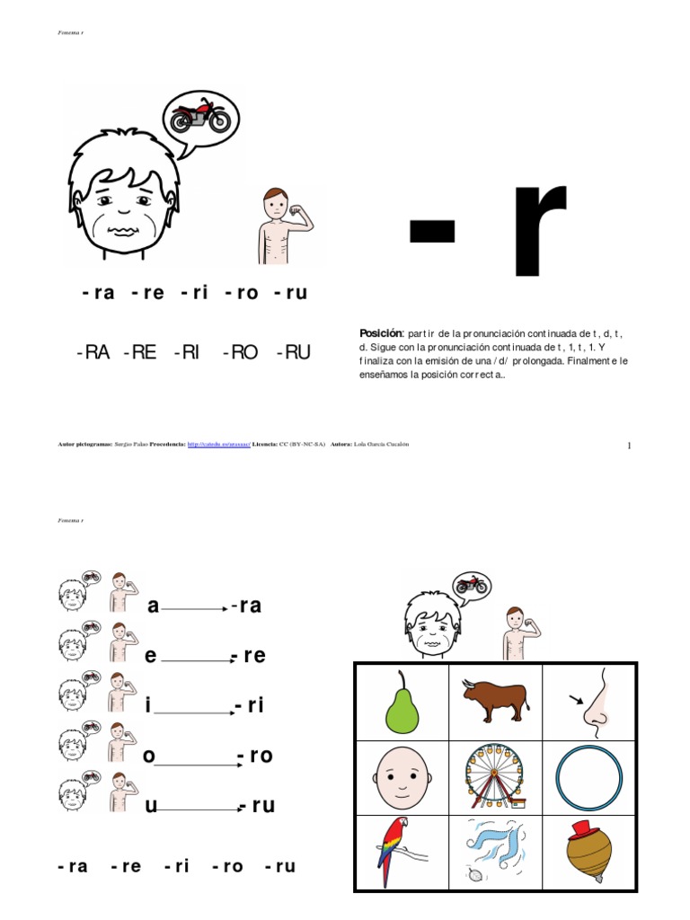 Presentacion Fonema R | PDF