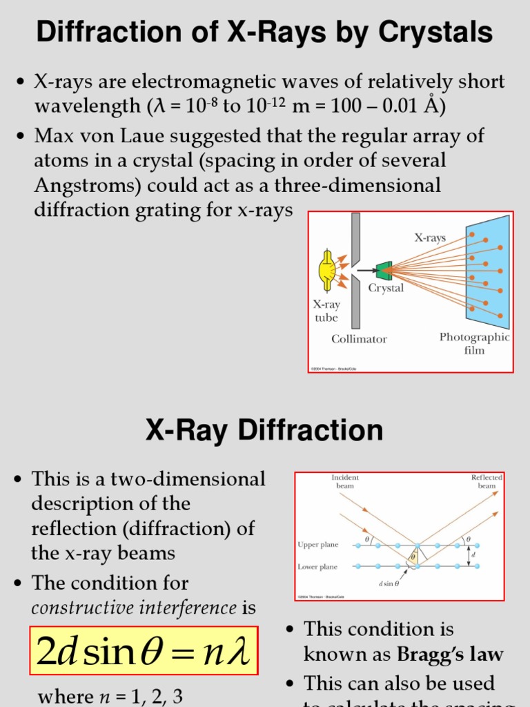 Diffraction of X-Rays by Crystals | Download Free PDF | Diffraction ...