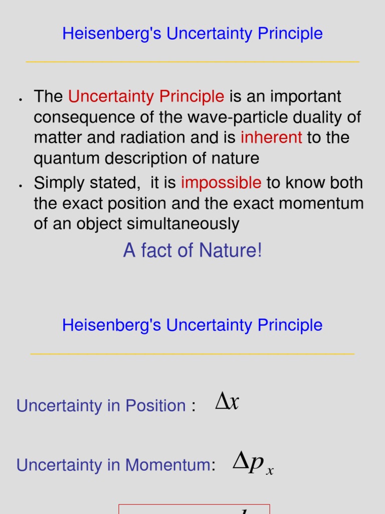 Heisenberg Uncertainity Principle | Uncertainty Principle | Quantum ...