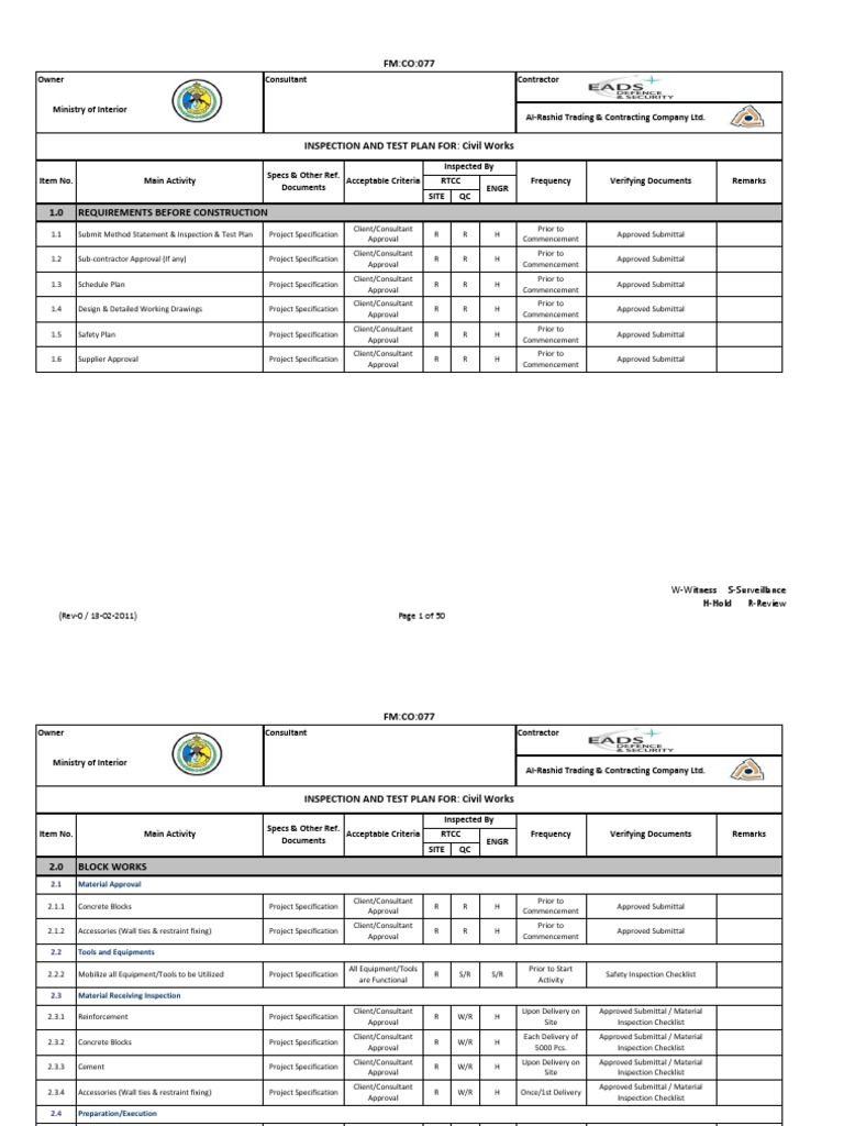 9 - Material Recieving Inspection Checklist | Specification (Technical ...