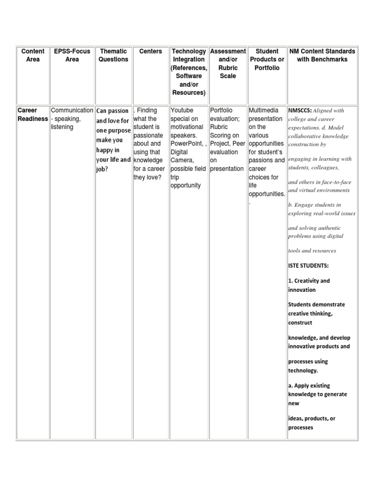 Passion-Driven Career Exploration Guide | PDF