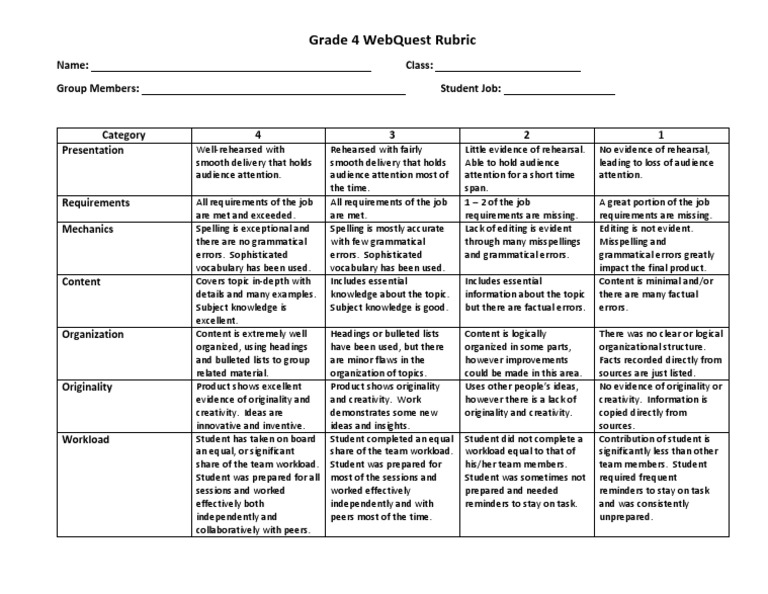 Grade 4 Webquest Rubric | PDF | Computers | Technology & Engineering