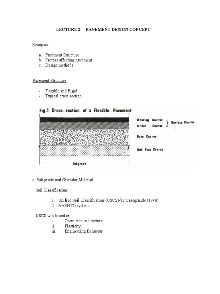 Pavement Design Concept | PDF | Young's Modulus | Materials