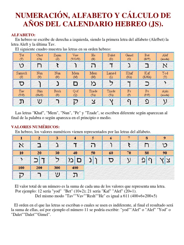 Números y Calendario en Hebreo | PDF | Calendario hebreo | Judios y ...