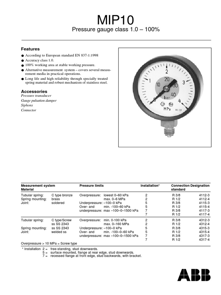 Pressure Gauge Class | PDF | Pressure Measurement | Sheet Metal