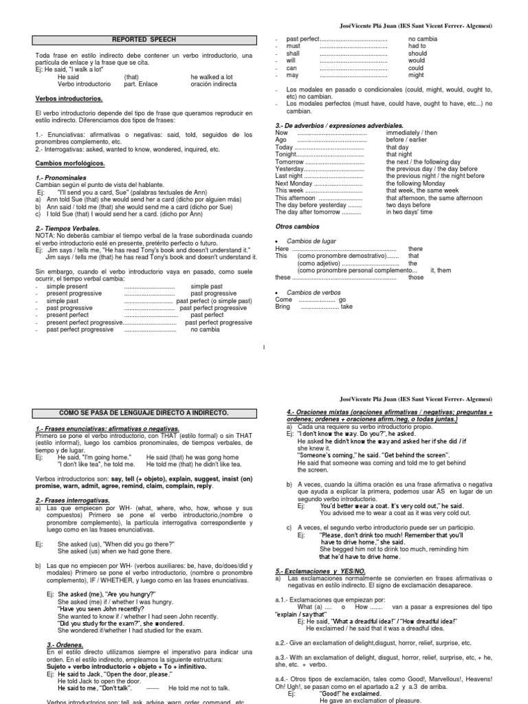 Reported Speech | PDF | Syntax | Rules