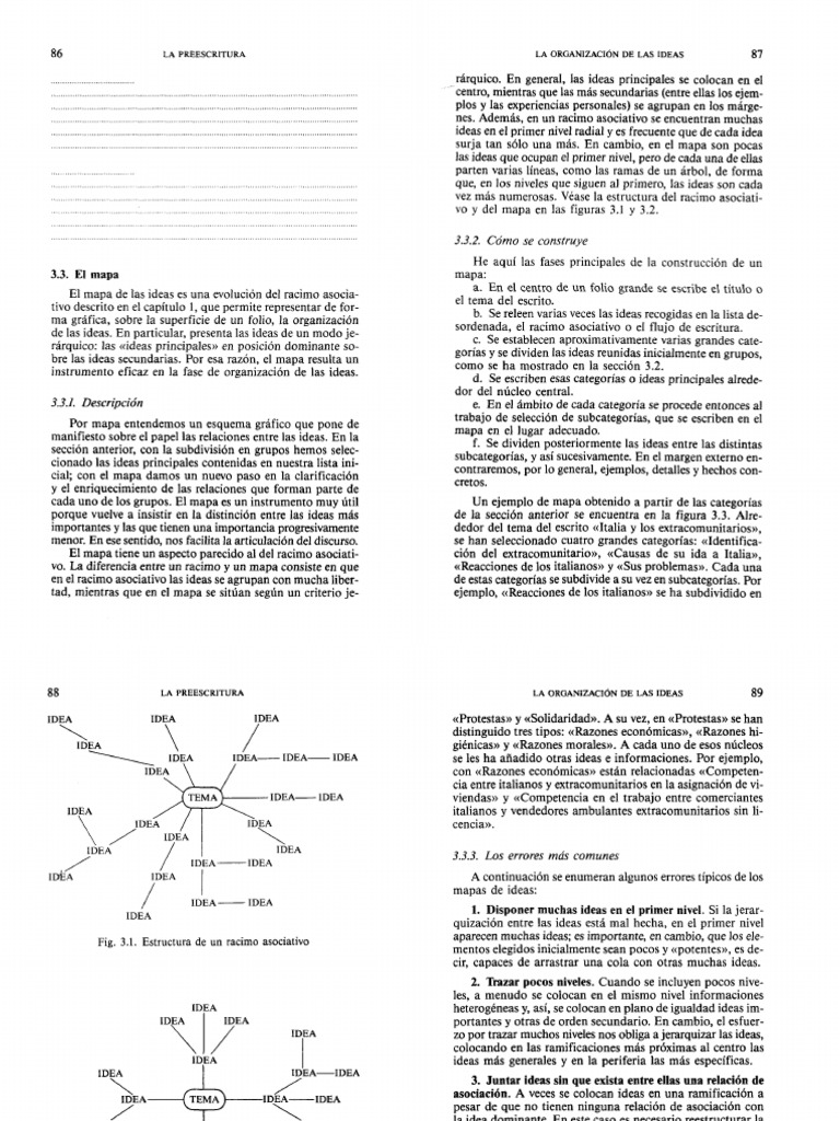 Mapa de Ideas y Esquema Jerárquico | PDF | España | Mapa