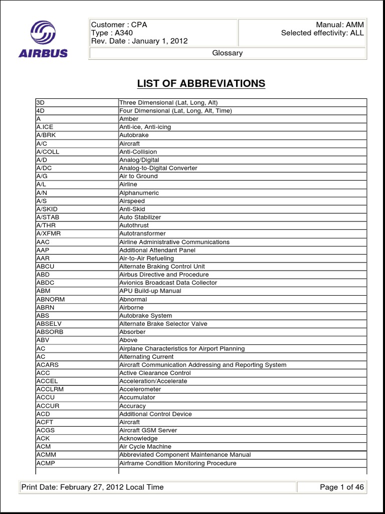 Airbus Abbreviation | PDF