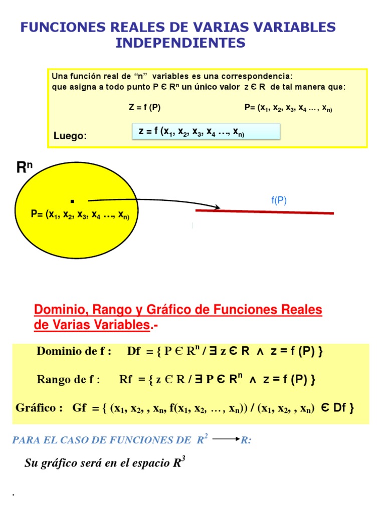 Funciones de Varias Variables Uni 2 | Descargar gratis PDF | Degradado | Derivado