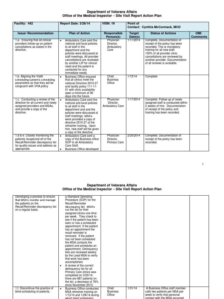 Cheyenne VAMC FT Collins OSC Case Action Plan | PDF | Veterans Health ...