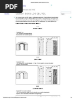 USIT Client Log Features Interpretation | PDF | Casing (Borehole ...