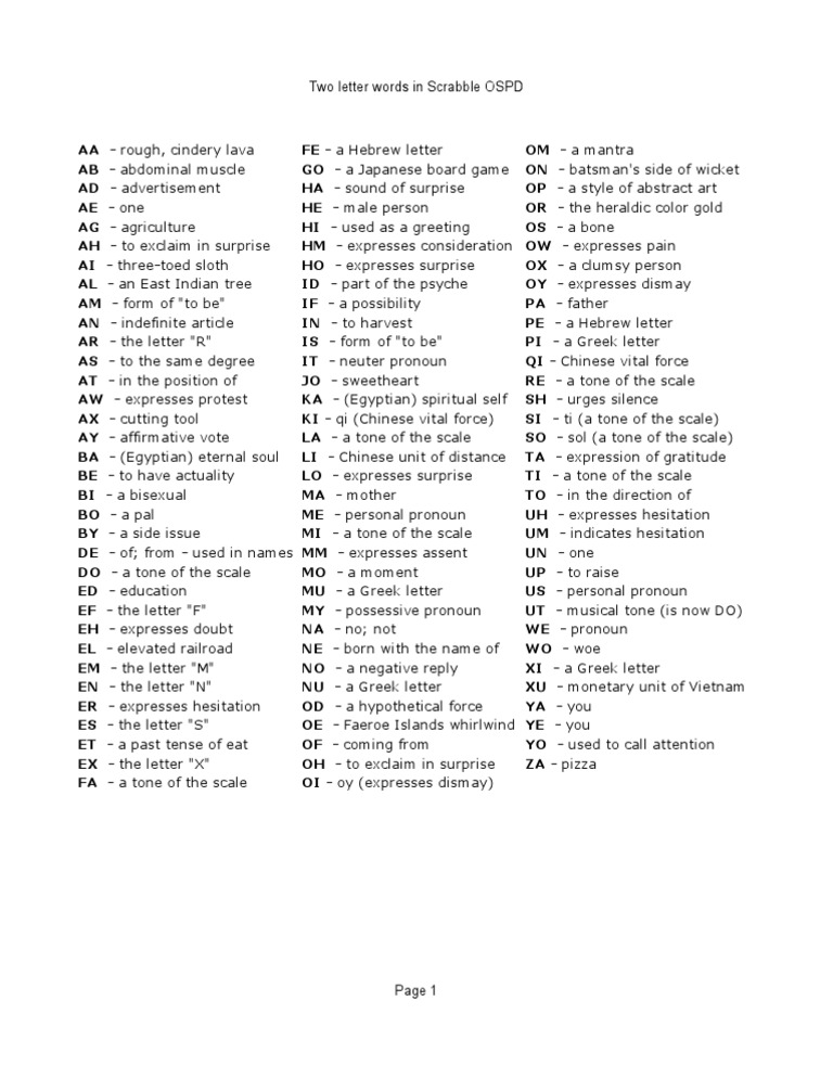 Scrabble and Scrabulous 2's (TWL Two-Letter Words List) | PDF ...