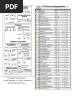 BIT 25 - LAE Controller Manual PDF | PDF | Fahrenheit | Celsius