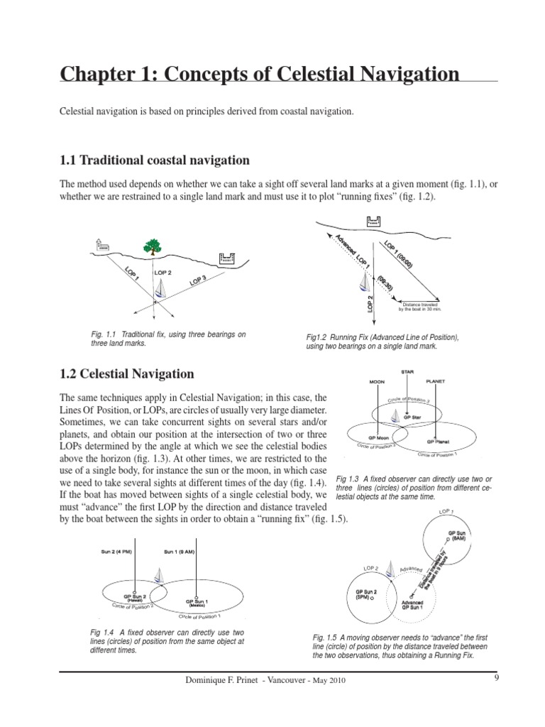 Celestial Navigation Manual Chapter-01 - v5 | PDF | Navigation | Longitude