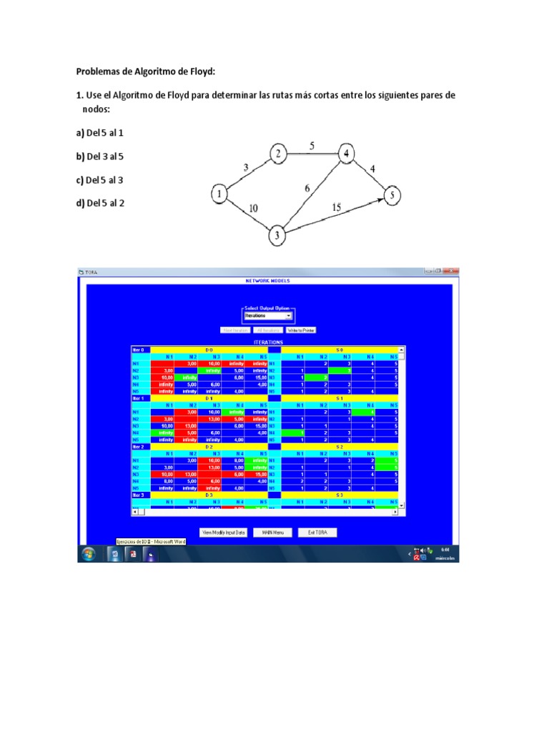 Problemas de Algoritmo de Floyd | PDF
