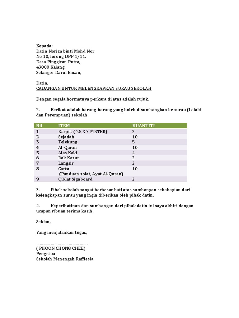 Contoh Papan Tanda Surau Sekolah | PDF
