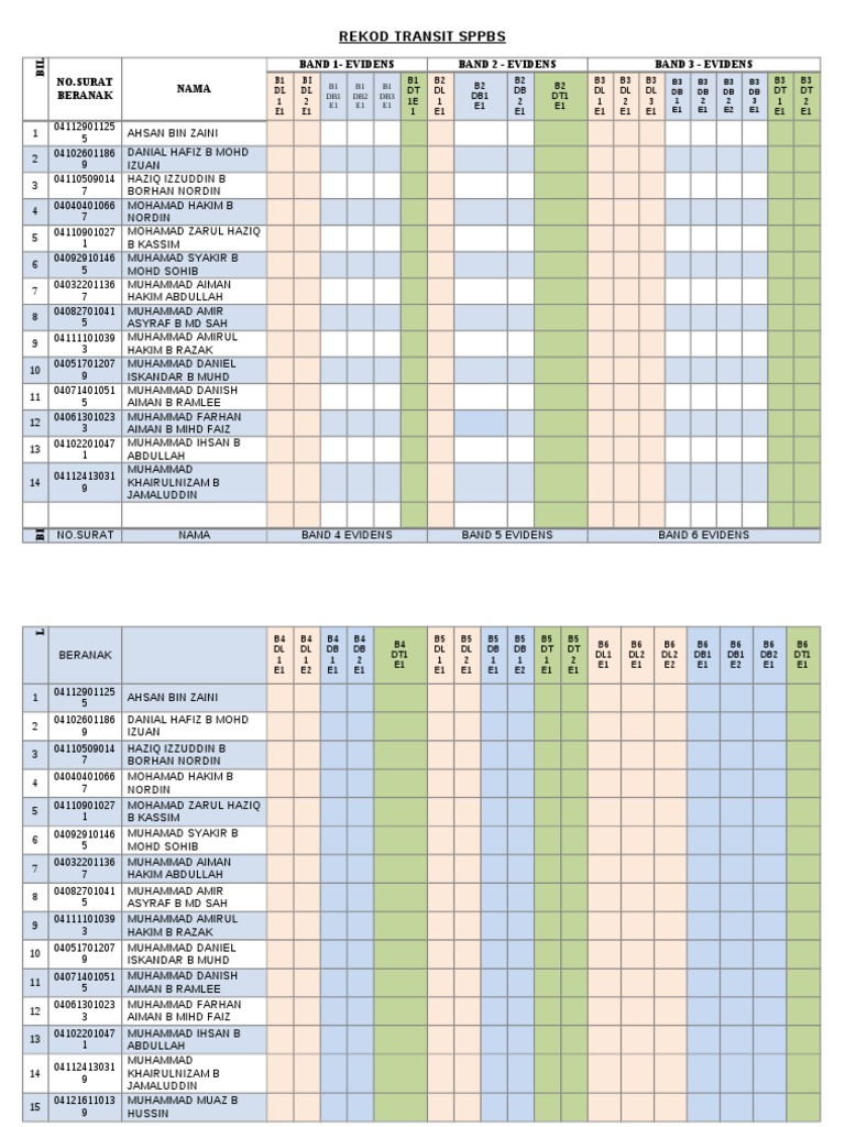 Contoh Rekod Transit Sppbs | PDF | Linguistics | Semiotics