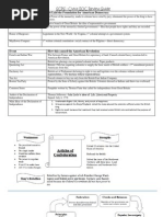 AP Gov Foundational Docs & Cases Guide | PDF