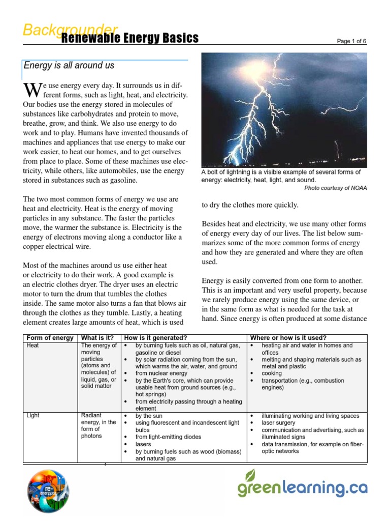Renewable Energy Insights | PDF | Science & Mathematics