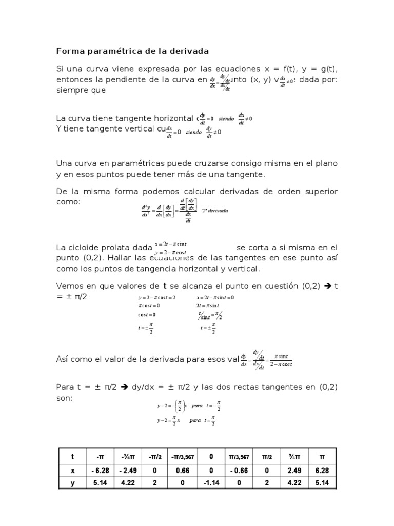 Forma Paramétrica de La Derivada | PDF | Zona | Curva