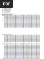 Load Combination Eurocode 3 | PDF | Earthquake Engineering | Building ...