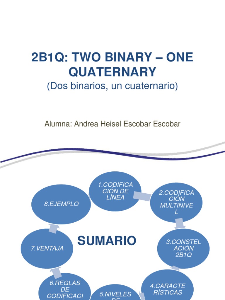 2B1Q Andrea Escobar | PDF