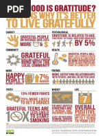 Highlights From The Research Project On Gratitude and Thankfulness ...