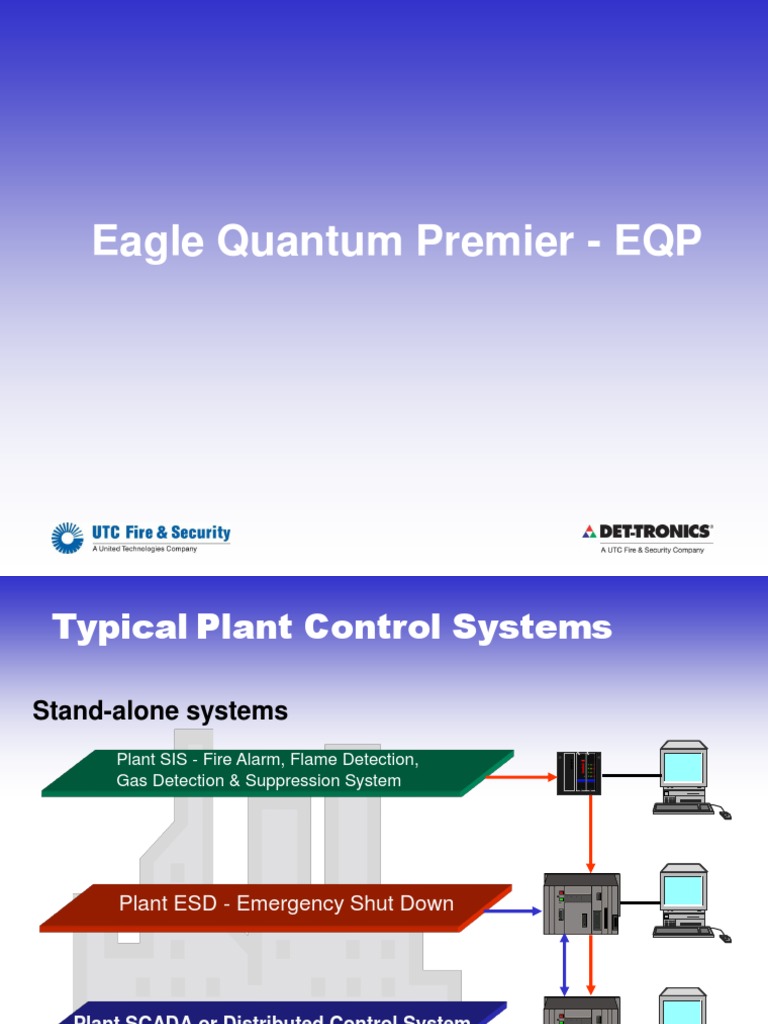 10 - EQP Overview | Download Free PDF | Relay | Electronics