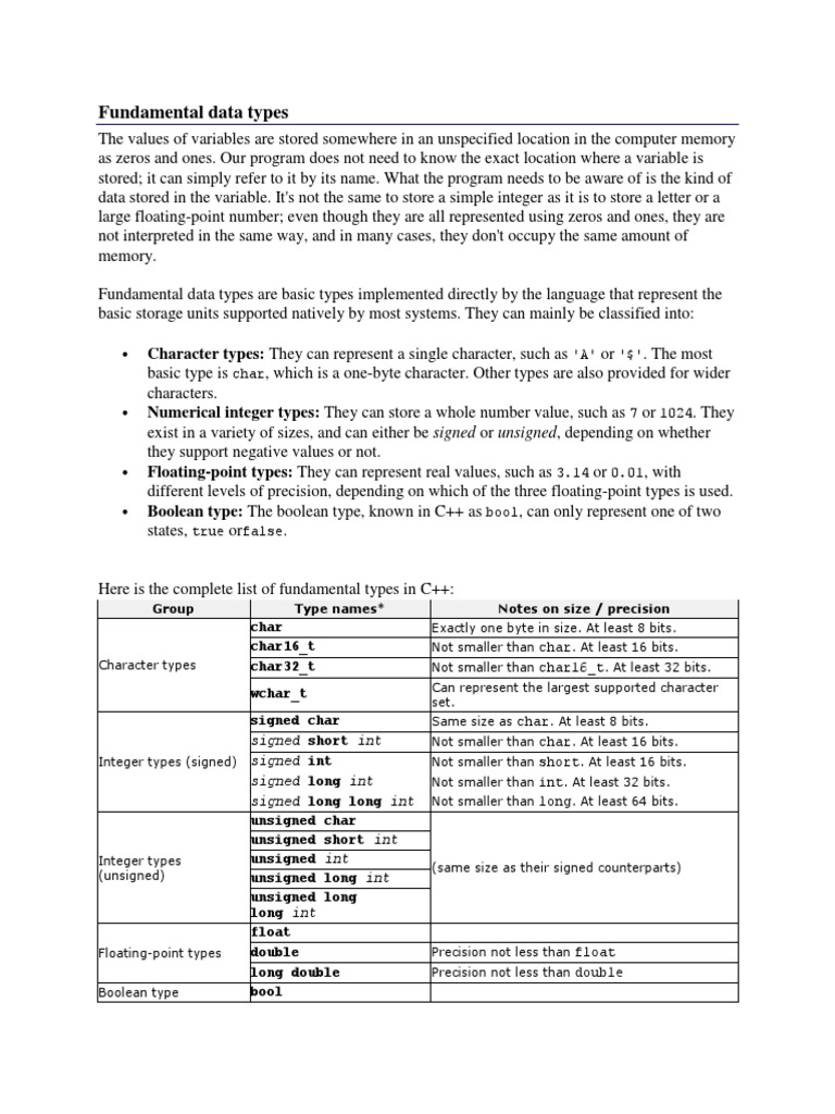 Fundamental Data Types | PDF | Data Type | Integer (Computer Science)