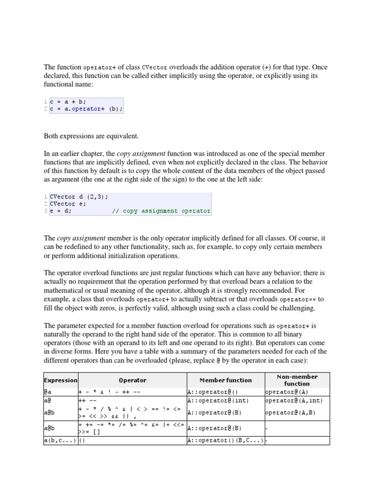 The Function Pdf Parameter Computer Programming Function Mathematics 6031
