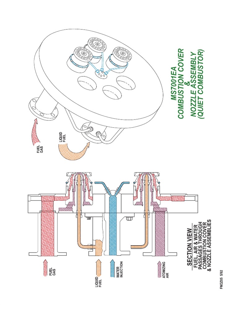 GE 7EA Gas Turbine Details | PDF