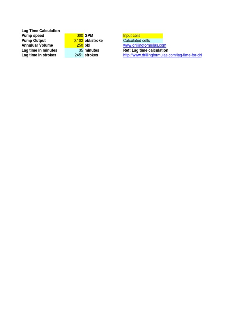 Lag Time Calculation in Drilling | PDF | Home & Garden