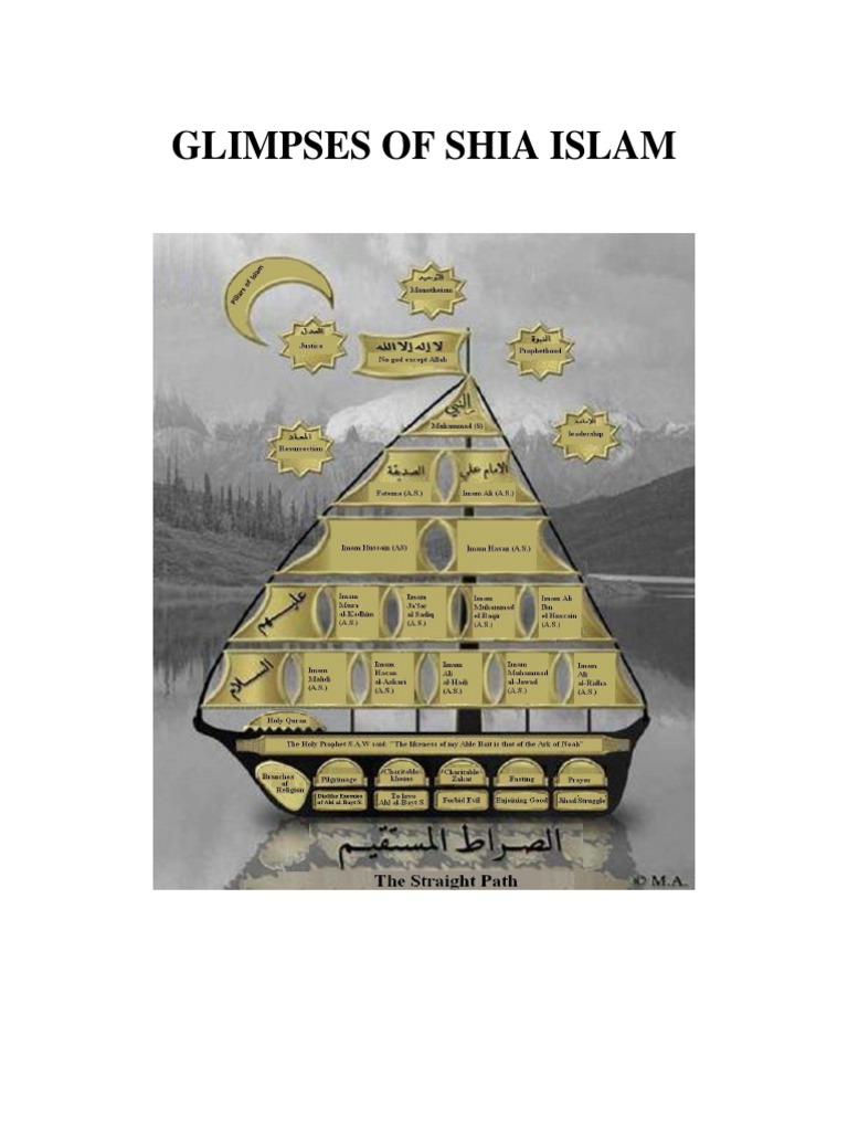 Glimpses of Shia Islam | PDF | Tawhid | Shia Islam