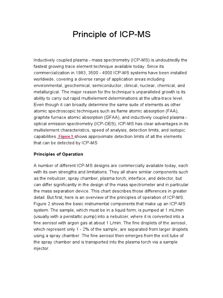 Principle of ICP-MS: Shows Approximate Detection Limits of All The ...
