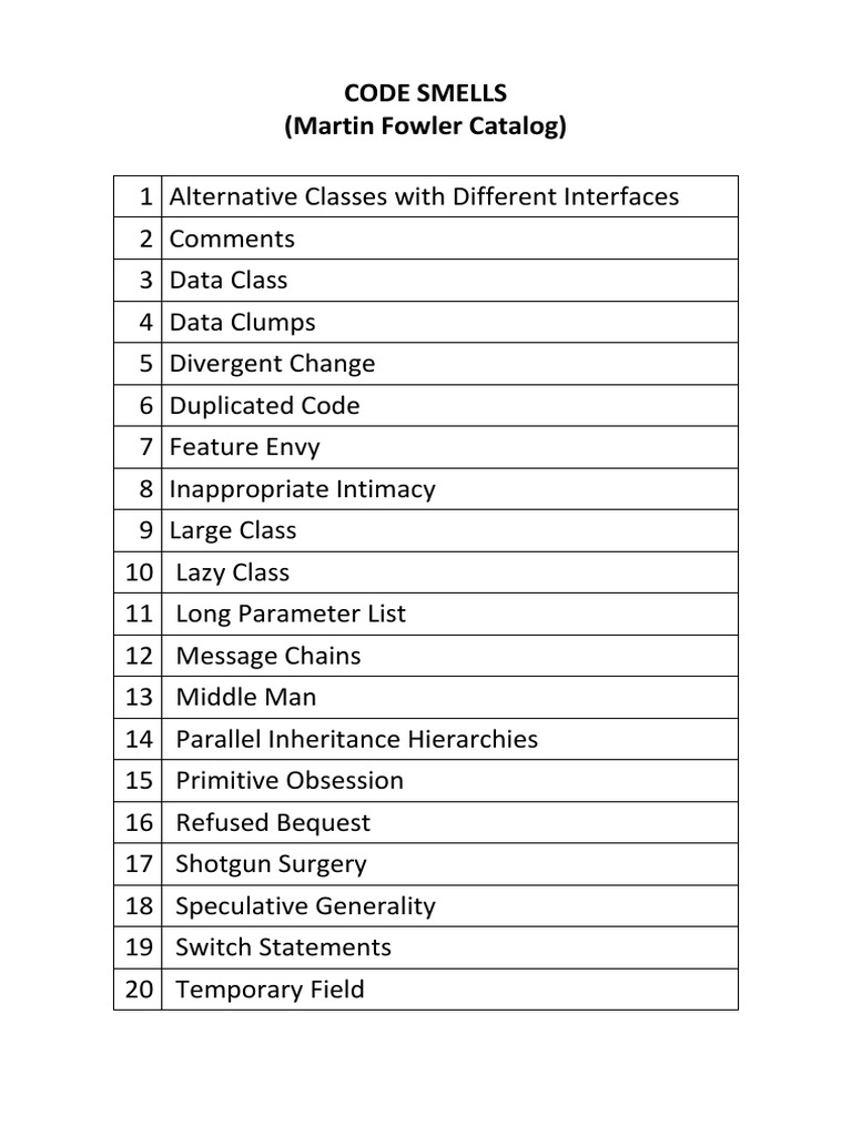 Common Code Smells Explained | PDF