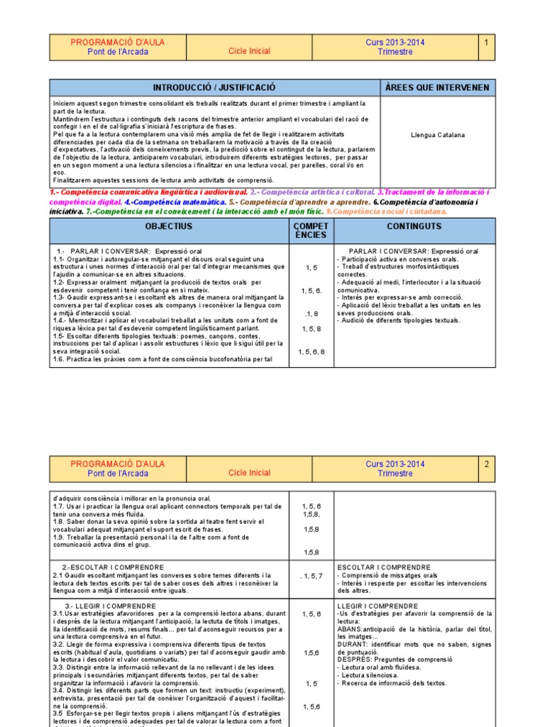 Unitat de programació Català 2n Trimestre CI. ELS DIAMANTS. | PDF