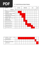 Rencana Jadwal Penelitian | PDF