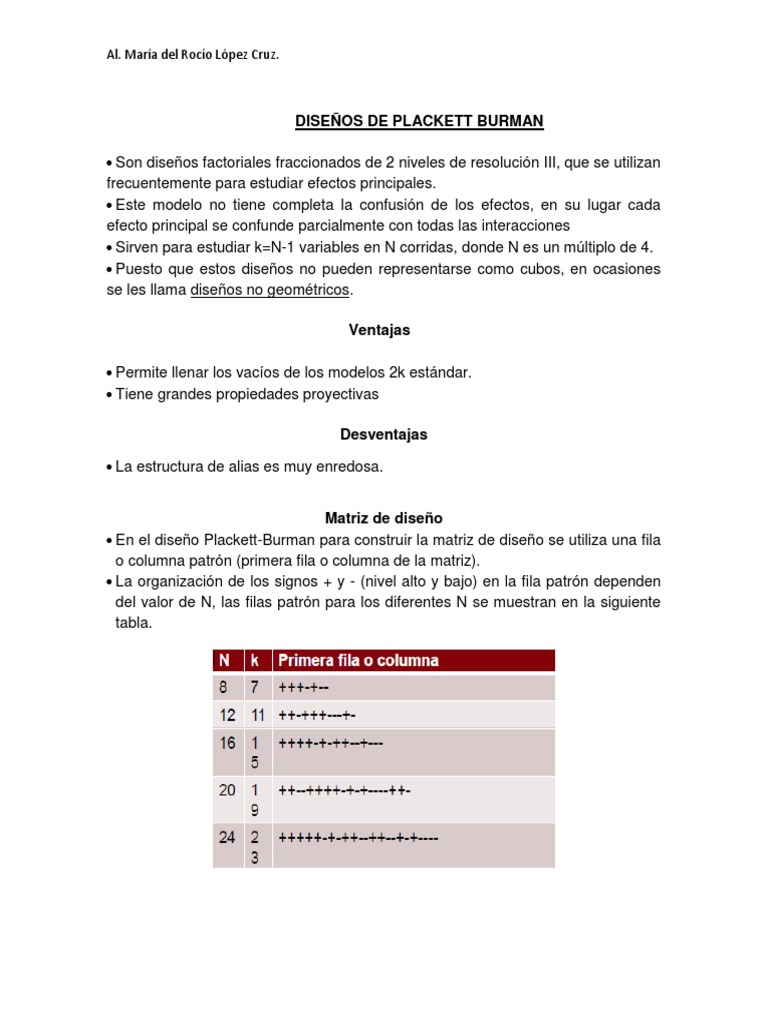 Diseño de Plackett-Burman: Ventajas y Desventajas | PDF