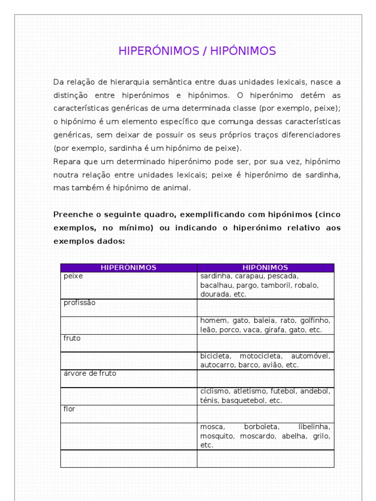 Hiperónimos e Hipónimos: Exemplos e Definições | PDF