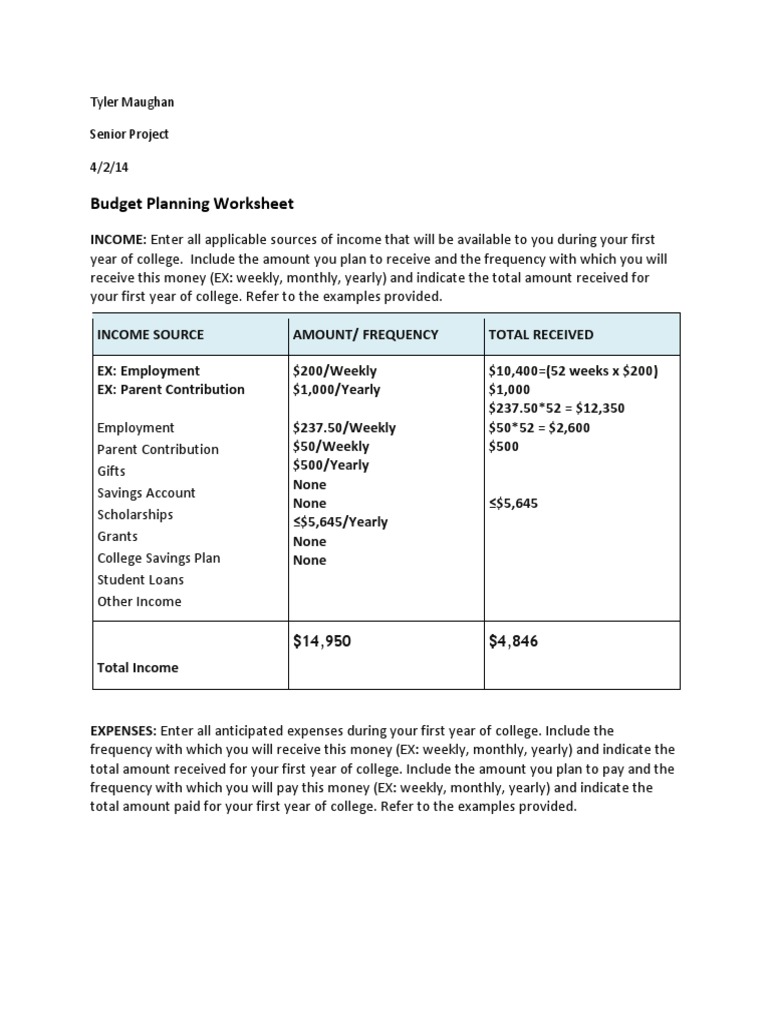 Lesson 14-Budget Planning Worksheet | PDF | Student Loan | Taxes