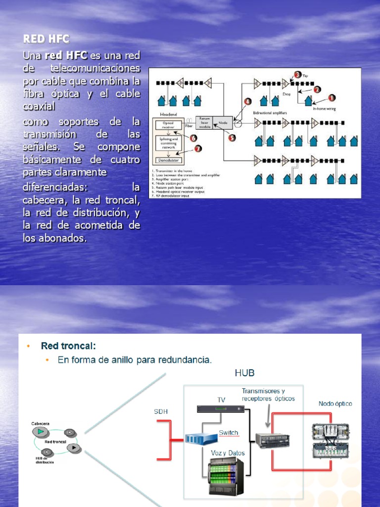 Fundamentos HFC 2 | PDF | Cable coaxial | Televisión por cable