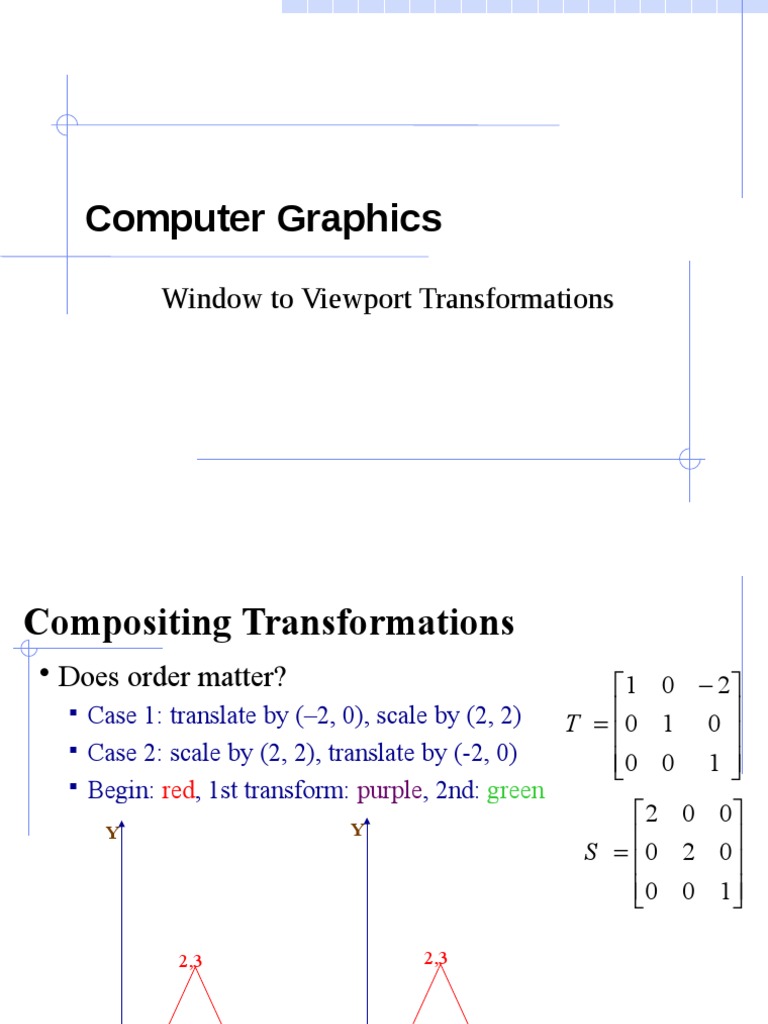 Window - To - Viewport Transformation | Graphic Design | Digital Signal ...